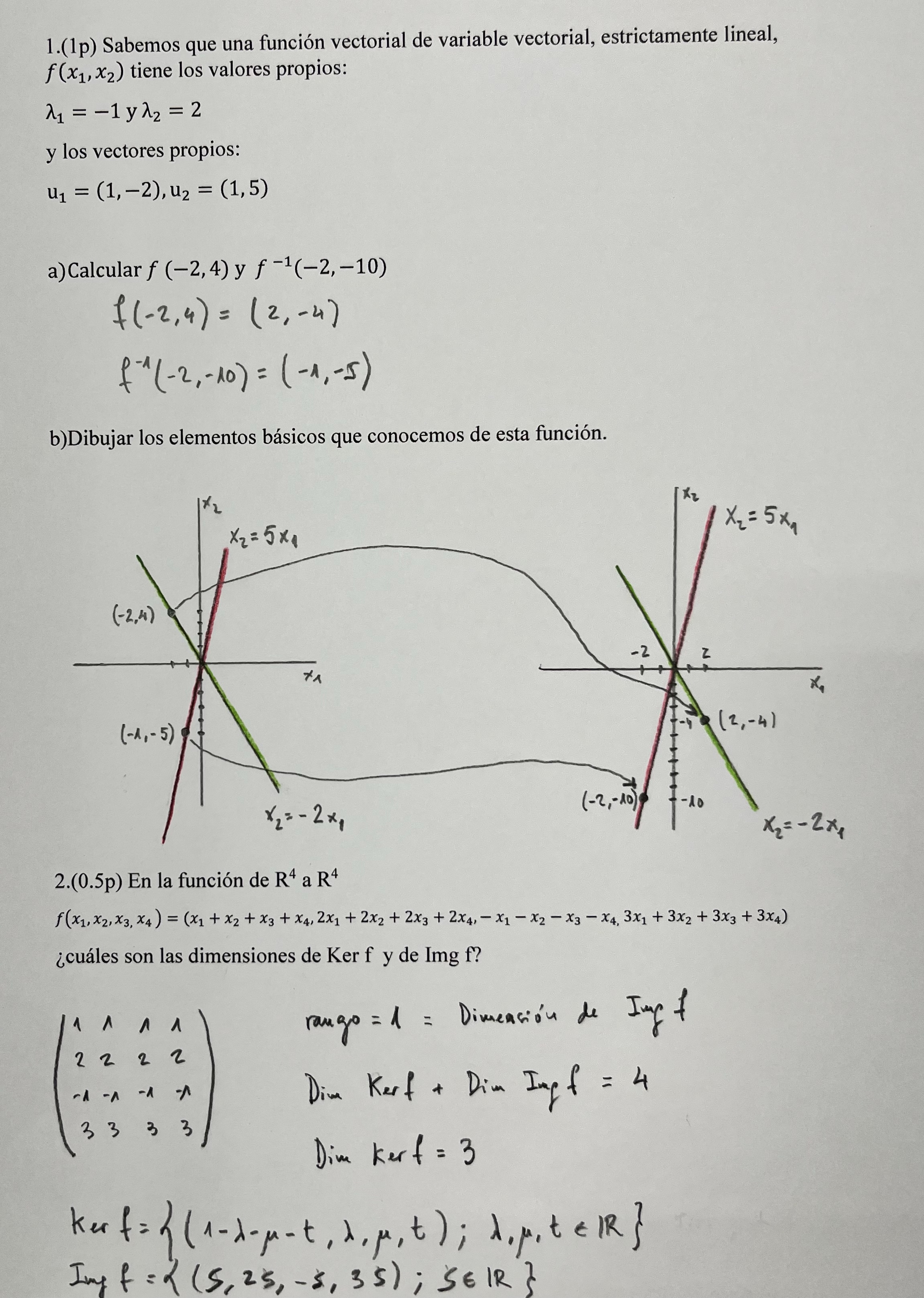 Situación 196: Examen de Matemáticas (con soluciones) | LA MATEMÁTICA Y ...