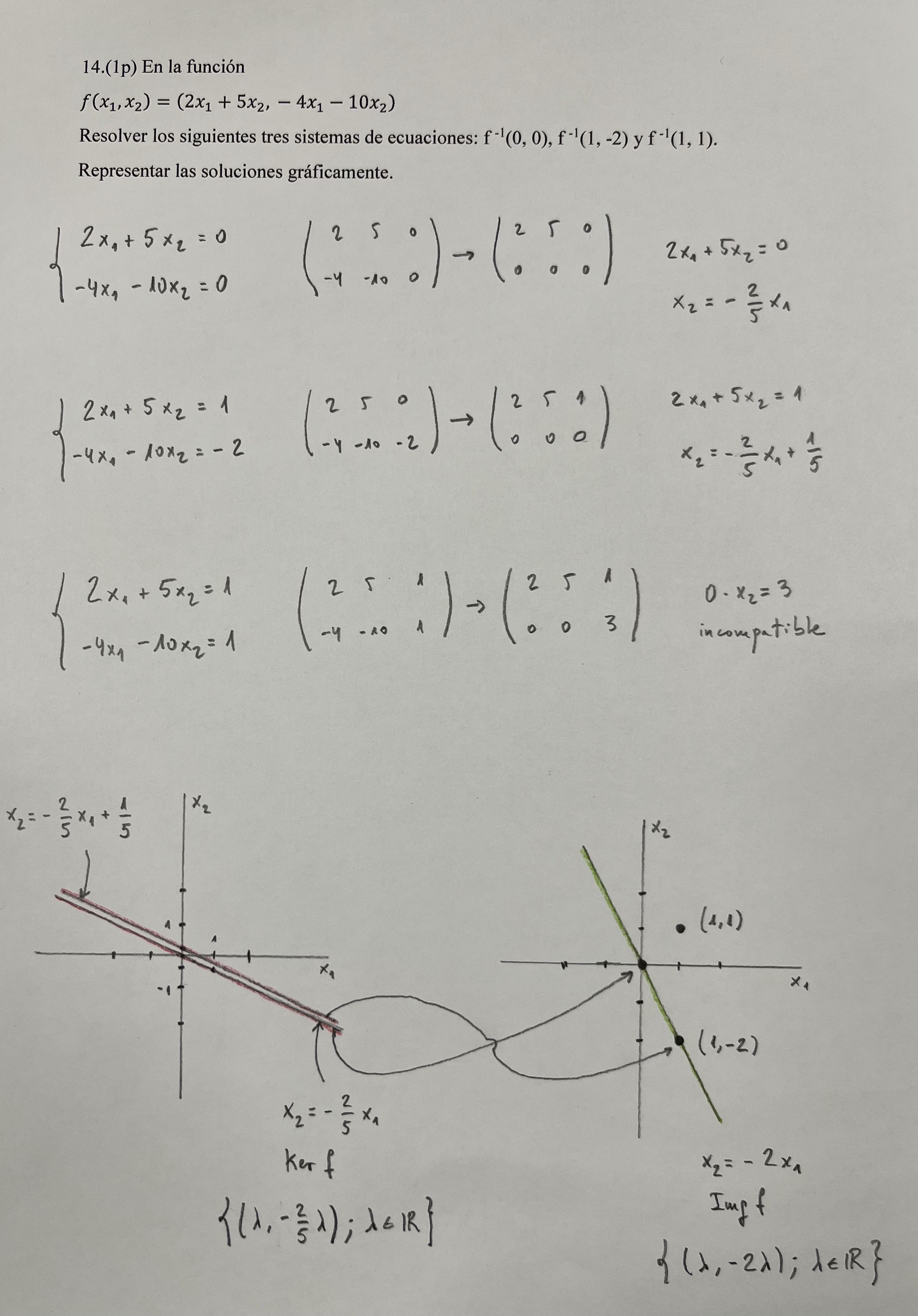 Situación 196: Examen de Matemáticas (con soluciones) | LA MATEMÁTICA Y ...